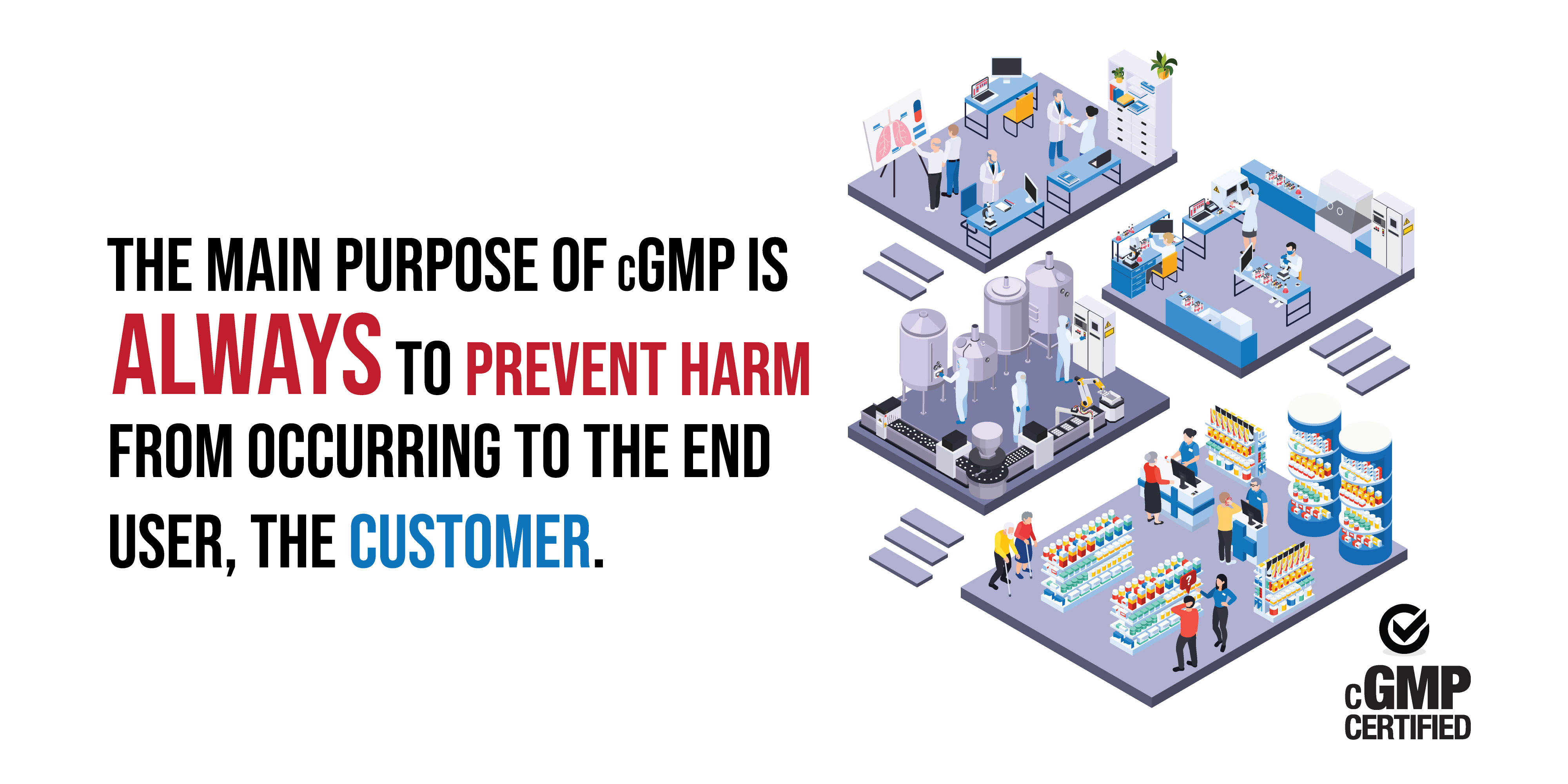 How Do I Get cGMP Certification? | cGMP Certification