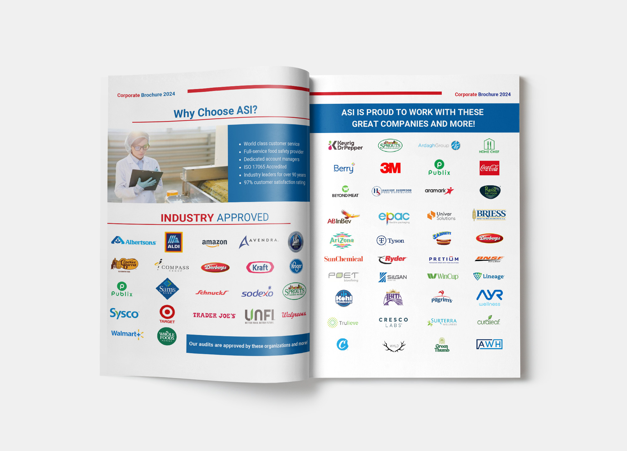 ASI Food Safety | We Audit That™