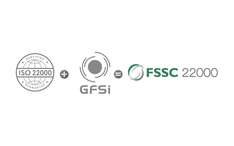 What's the Difference Between IFS, FSSC, & BRCGS?